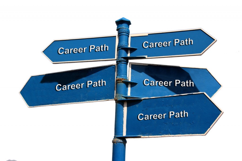 Useful websites to help your career decision making – Careers